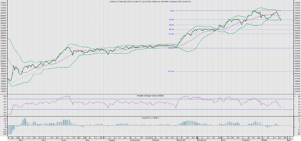Richard Kaye (Comgest): 'Prachtige bedrijven Japan' - CashCow.nl